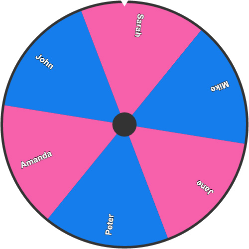 Calmeazate Arheologice Zero Random Name Draw Generator Atelier